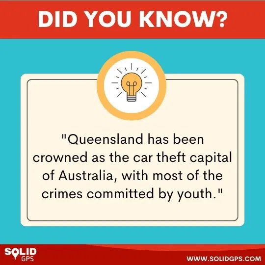 Top 10 Vehicle Theft Hotspots in Queensland 2023